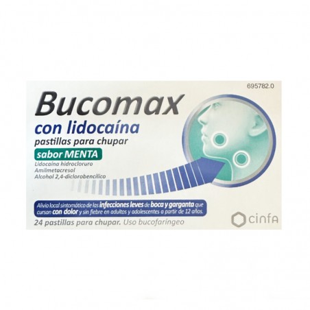 BUCOMAX LIDOCAINA 24 PASTILLAS PARA CHUPAR MENTA